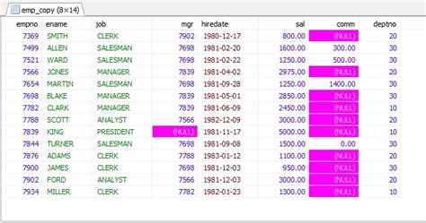 SQL Event Scheduling Helical IT Solutions Pvt Ltd