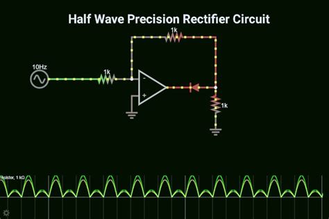 Precision Rectifier Circuit Using Opamp Working And Applications