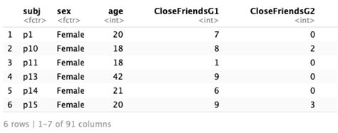 R Keep Getting The Error In Modelframedefaultterms Newdata Na