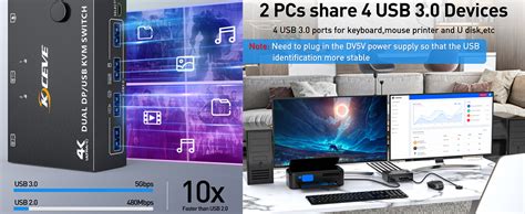 Amazon Com KVM Switch Dual Monitor DisplayPort K Hz K Hz In Out DP KVM Switch
