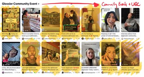 How To Increase Your Ecommerce Sales 22 Actionable Tips