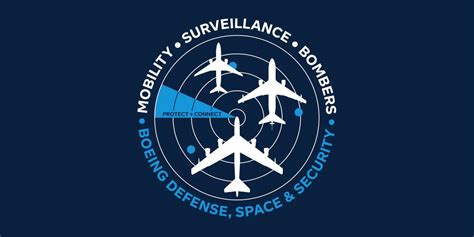 I Am Incredibly Grateful For The Opportunity To Have Been A Product Lifecycle Management Intern