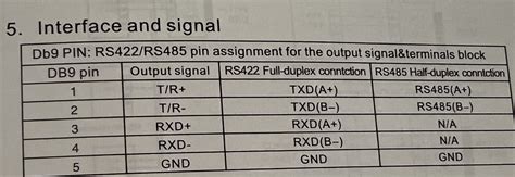 Modbus Npk Sensor Does Not Respond At All Page 6 Networking