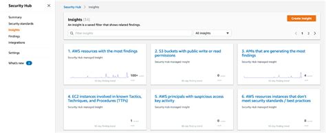 Centrally Detect And Investigate Security Findings With Aws