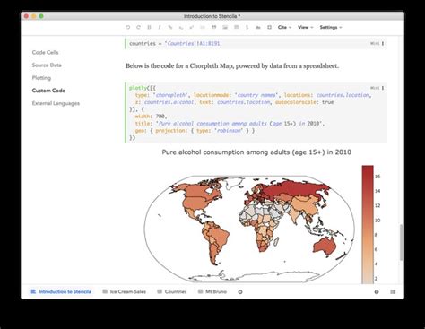 Stencila An Office Suite For Reproducible Research Labs Elife