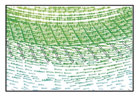 The Local Velocity Vector Maps With Different Numbers Of Blades From