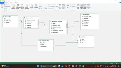 manikanta desu on linkedin 100daysjobprep dataanalytics