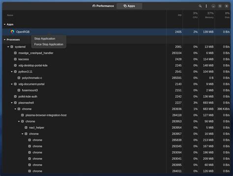 Mission Center: A New GUI System Monitoring Tool for Linux