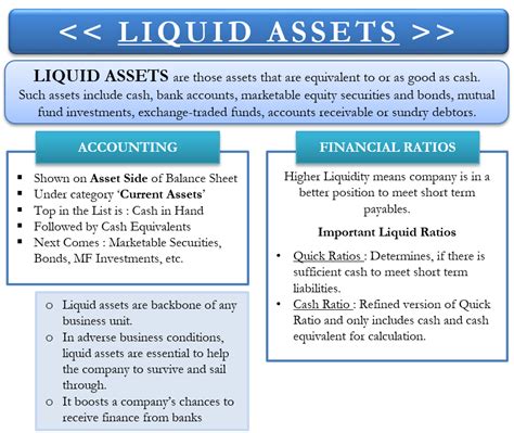The Impact Of Liquidity On Intraday Trading Strategies For Maximizing