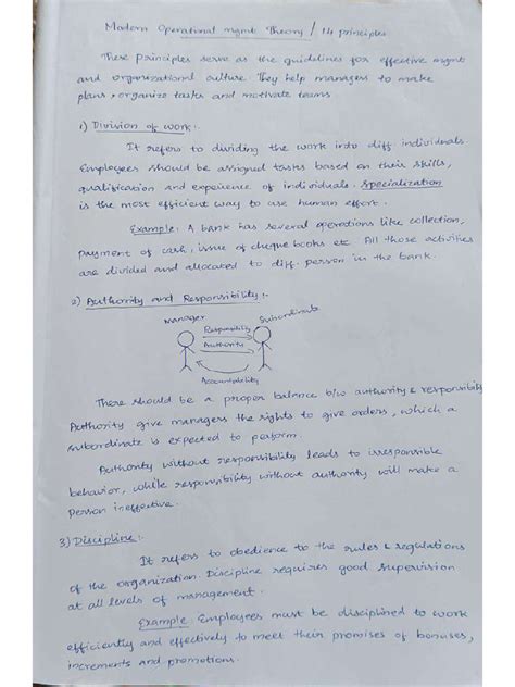 Henry Fayol Principles Pdf