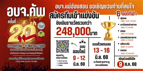 โรงเรียน โรงเรียน อบจ บ้านจองคำ จ แม่ฮ่องสอน