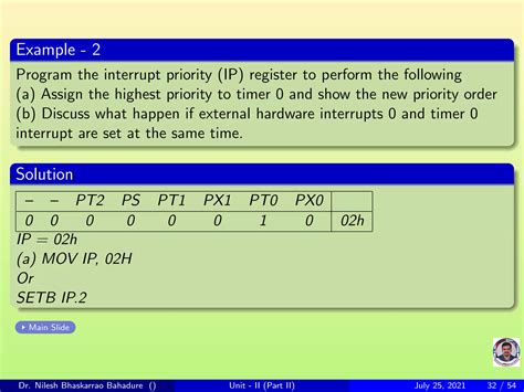 Interrupts Of Microcontroller 8051 Pdf