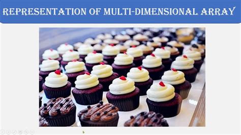 Multidimensional Array In Vba Hindi Part 1 Youtube