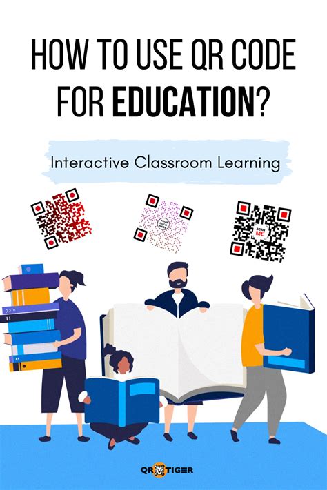 Benefits Of QR Codes In Education How To Use QR Codes For Education QR Codes For Institution