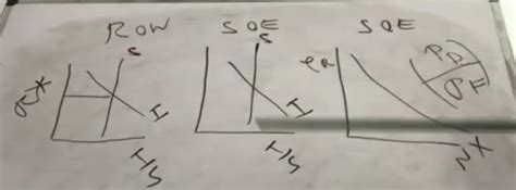 solved 4 points each answer 2 for the explanation and 2 for