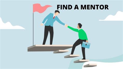 Indstack On Linkedin Fullstackmentorship Fullstackdevelopment