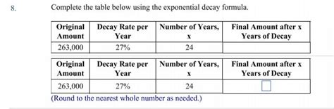Solved 7 Complete The Table Below Using The Exponential