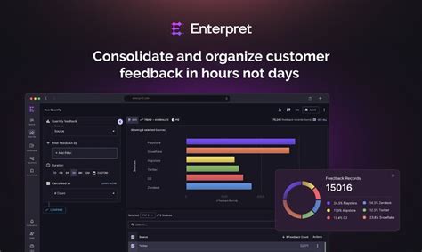 Vaibhav Goel On Linkedin Excited For Enterprets Product Hunt Launch