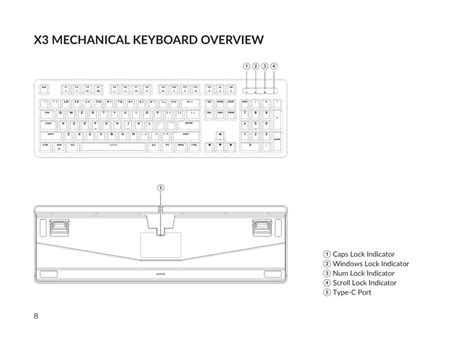 Lemokey X3 User Manual
