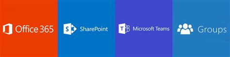 office 365 data and file migration layer2 solutions