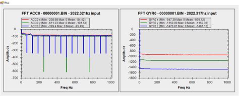 Throttle Based Dynamic Notch Filter ArduCopter ArduPilot Discourse