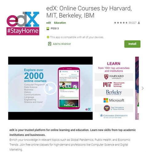 Edx Provider Guide Java Code Geeks