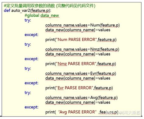 奇闻录二：黑马程序员人工智能教学项目和课件抄袭他人著作《智能风控：python金融风险管理与评分卡建模》