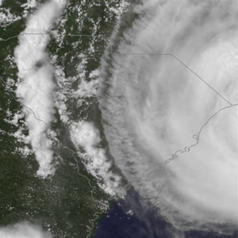 Daily Climate Time Series Data Kaggle