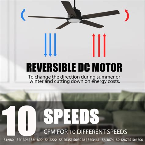Smart Ceiling Fan With Lights Indoor Outdoor Ceiling Fan With Remote Speeds Smart Ceiling