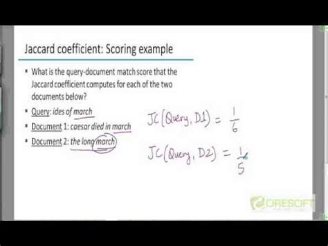 Jaccard Index