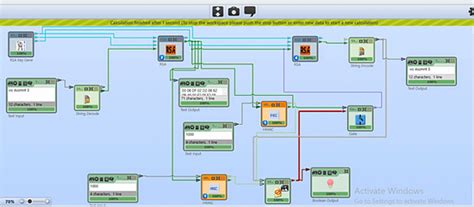 What Is The Hmac Message Authentication System In Cryptography How To