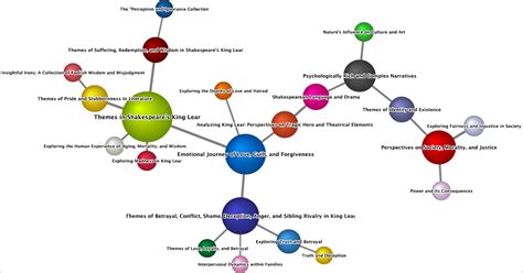 Whats New Bayesialab