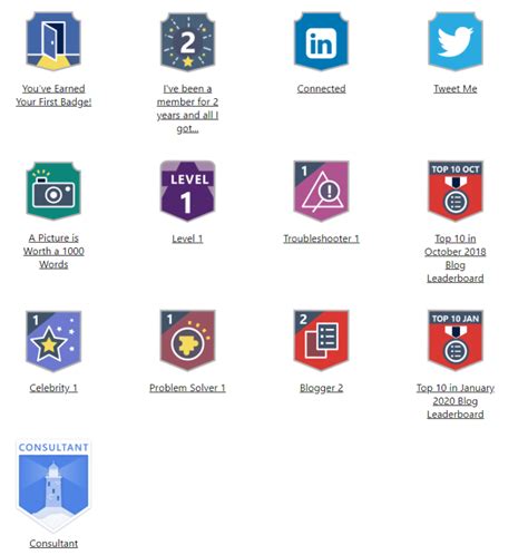 D365 Call Sharepoint Api From Plugincustom Workflow C Part 2