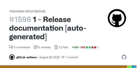 1 Release Documentation Auto Generated By Github Actions Bot