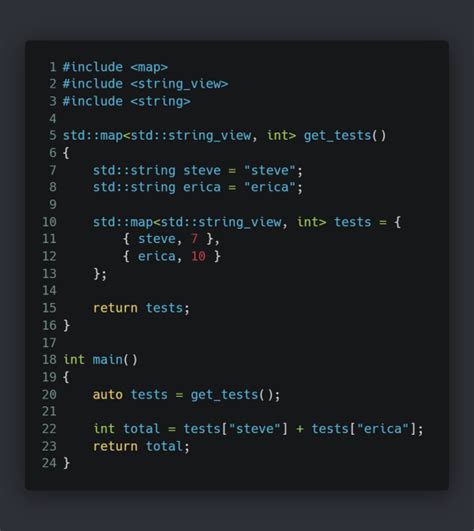 Blogvent Std String View And Std Map