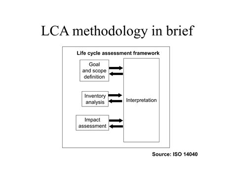 Life Cycleppt