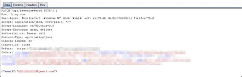 Password Reset Poisoning To Ato And Otp Bypass By Abhishek Bugbounty Directory