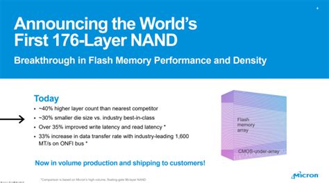 Micron Reveals Worlds First 176 Layer 3d Nand Flash Memory