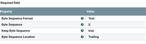 Split Objects Inside File Apache Nifi Cloudera Community 303002