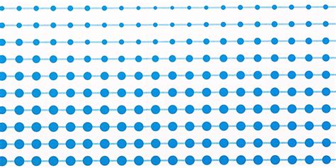 Survey Machine Learning Trends Challenges And Opportunities Mit