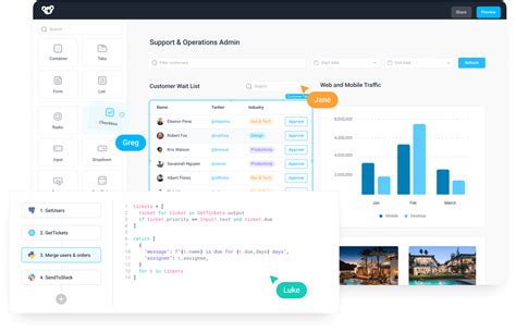 the superblocks platform superblocks docs