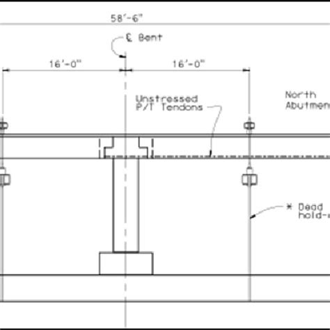 4 Proposed Test Unit Structure Download Scientific Diagram