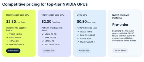 Nebius Group в 2025 году сепарация от России и Яндекса перспективы