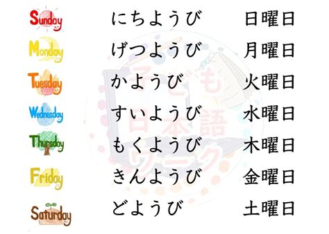 ひらがな・あいうえお表 Pdfプリント【日本語無料教材】