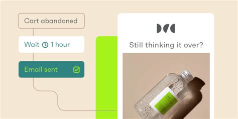 Email Automation How To Do It Benefits Tools Examples