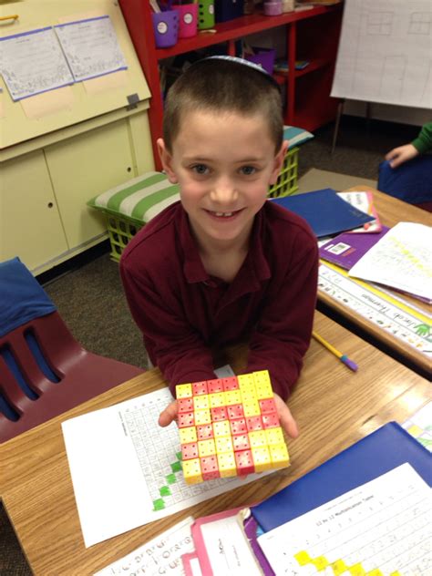 Square Numbers Are Square Arrays