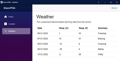 Blazor Basics Progressive Web Apps With Blazor Webassembly