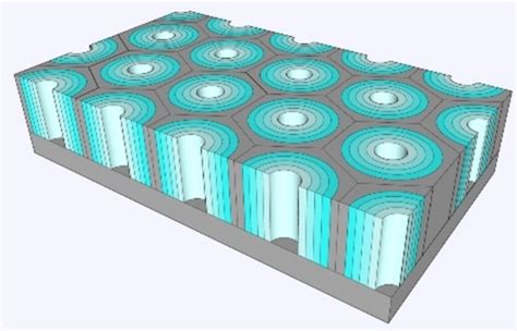 Array Of Nanopore Sensors Detect Nanoscale Biomolecules By Nucleic Acid Analysis Ma