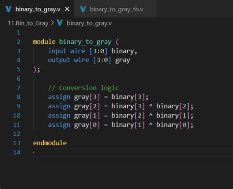 Verilog Digitaldesign Graycode Vlsi Hardwaredesign
