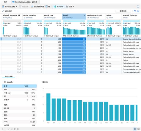 Navicat For Sqlite 17112 繁體中文版 For Windows Navicat For Sqlite 是一款卓越且全面的 Gui 工具，提供了一整套可輕鬆導航和自